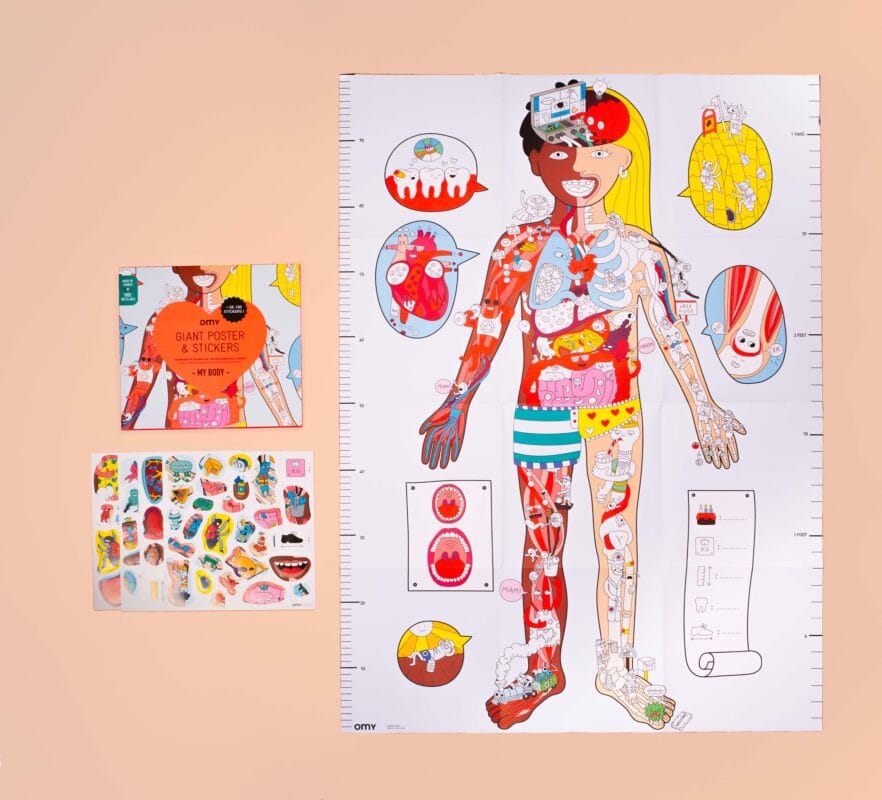 My body with stickers poster – The Wraperie